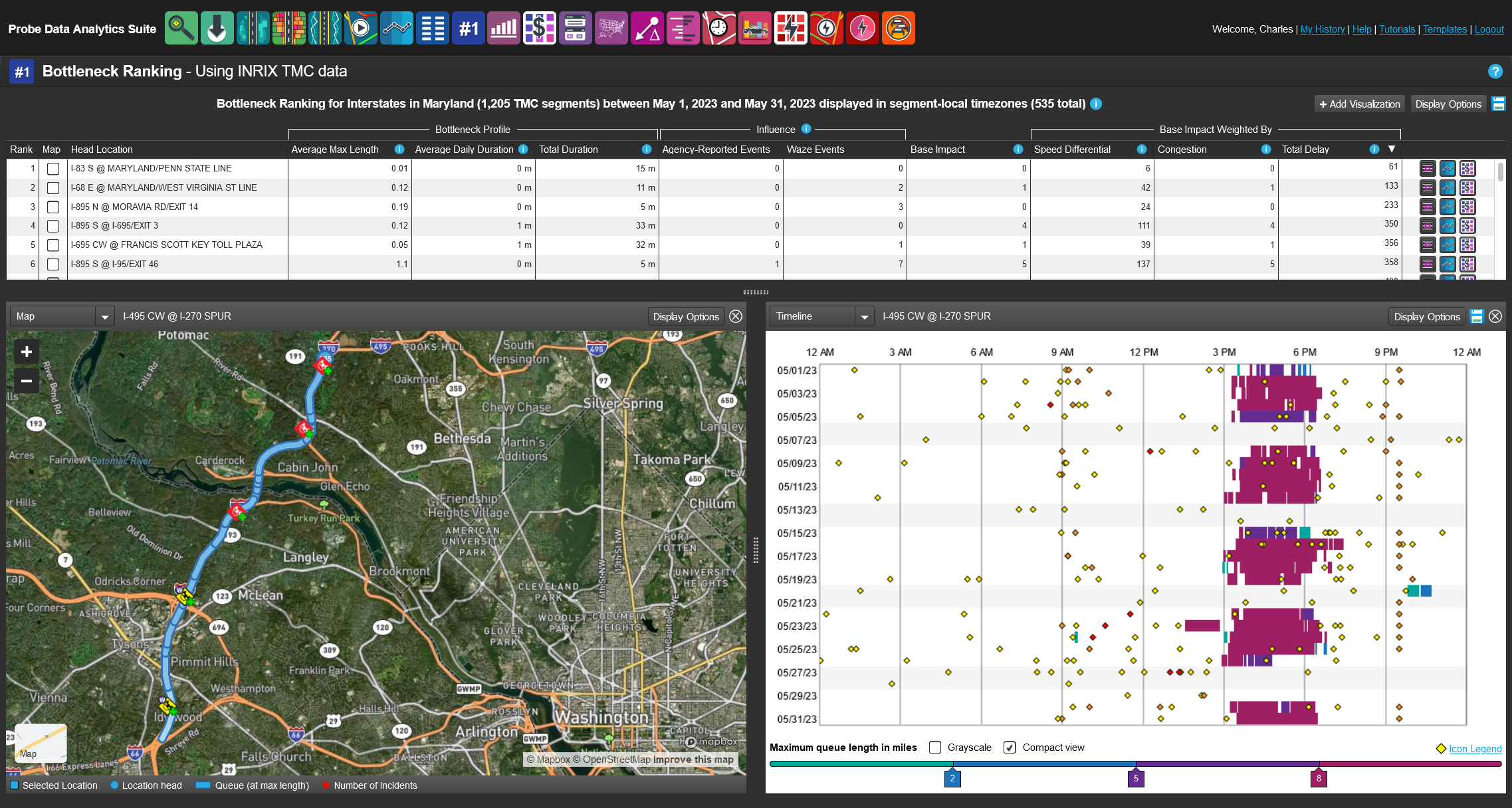 RITIS Tool Catalog | Regional Integrated Transportation Information System